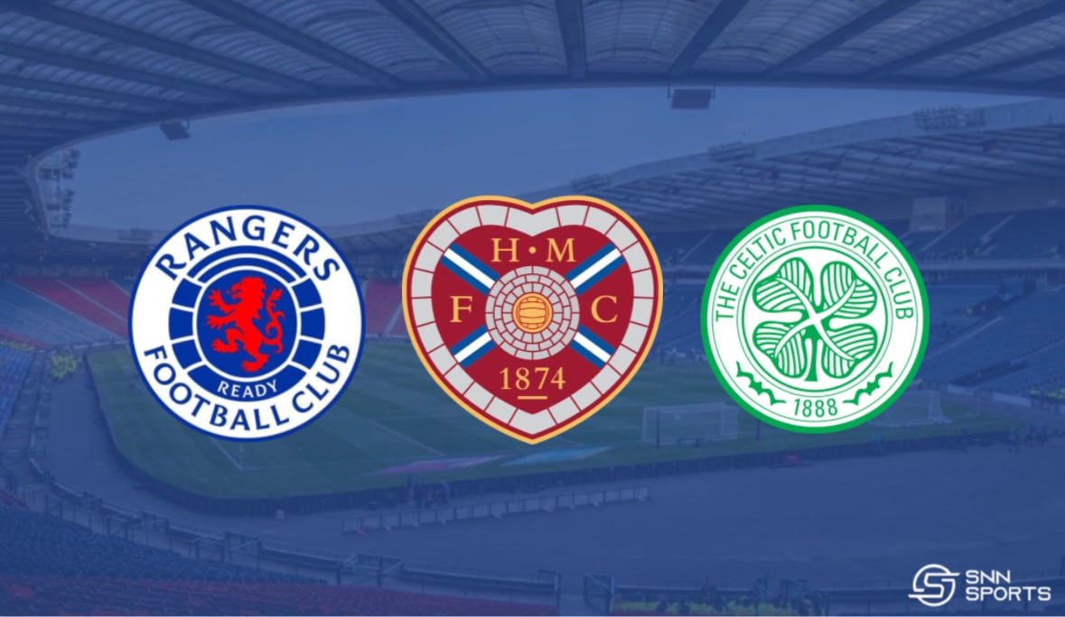 SNN Journalist’s Scottish Premiership Predictions - SNN Sports